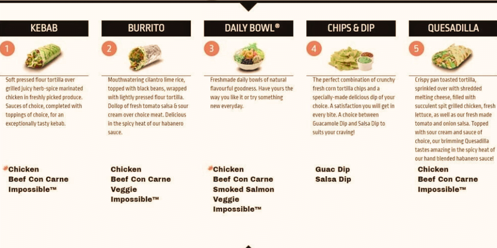 Stuff'd Menu Singapore With Prices 2023