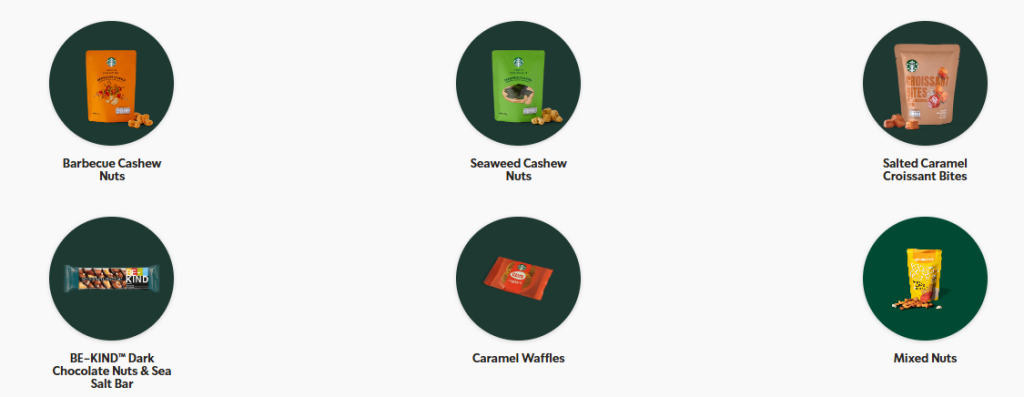 Starbucks Yogurts and Light Bites Menu With Prices 2025