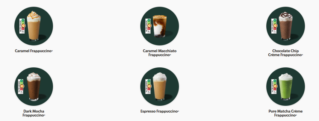 Starbucks Coffee Frappuccino Menu With Prices 2025