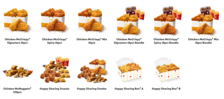 McDonald’s Sharing Menu With Prices 2025